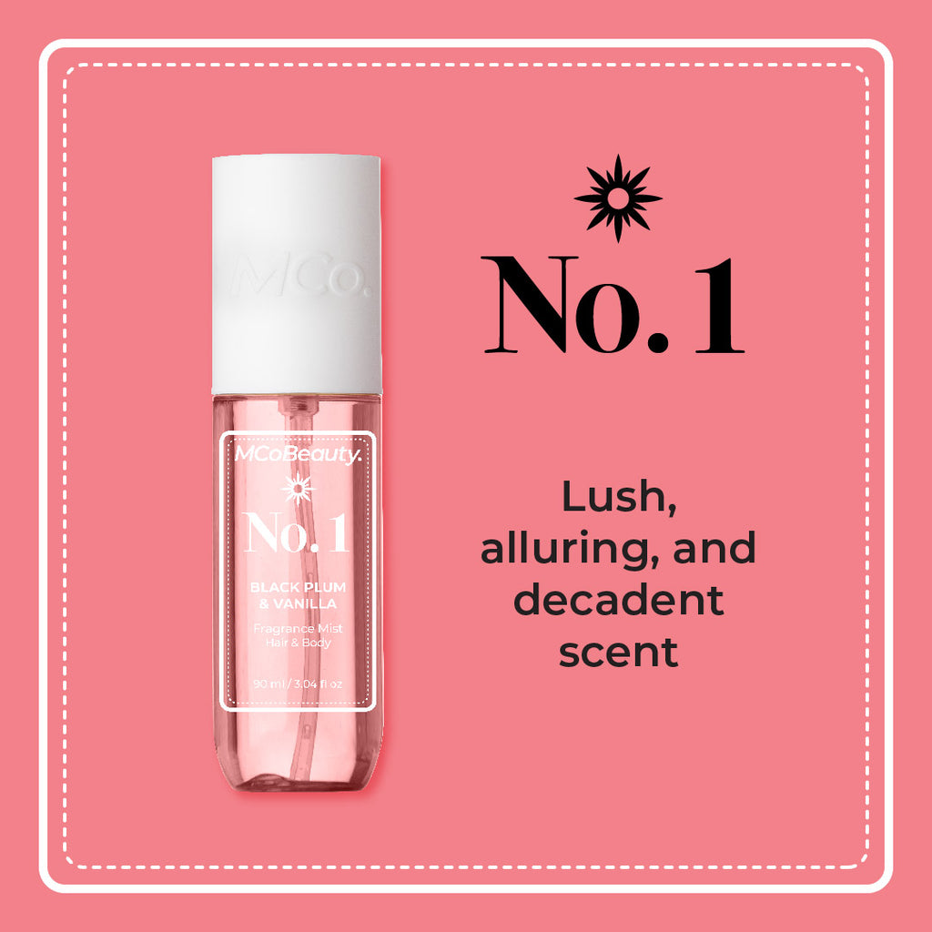 Fragrance Mist - No.1 – MCoBeauty